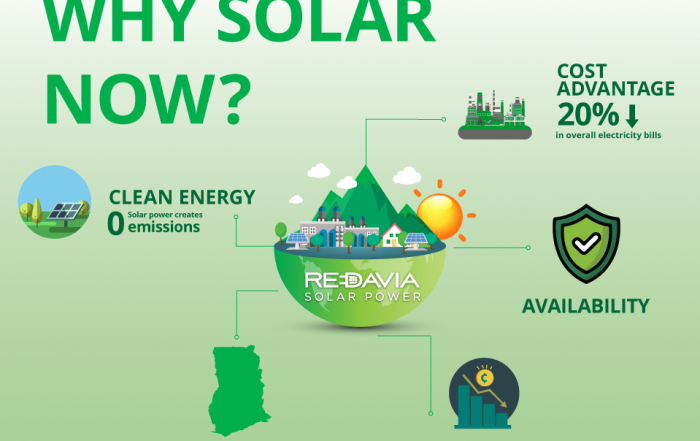 Go Solar Now! | REDAVIA Solar Power Ghana